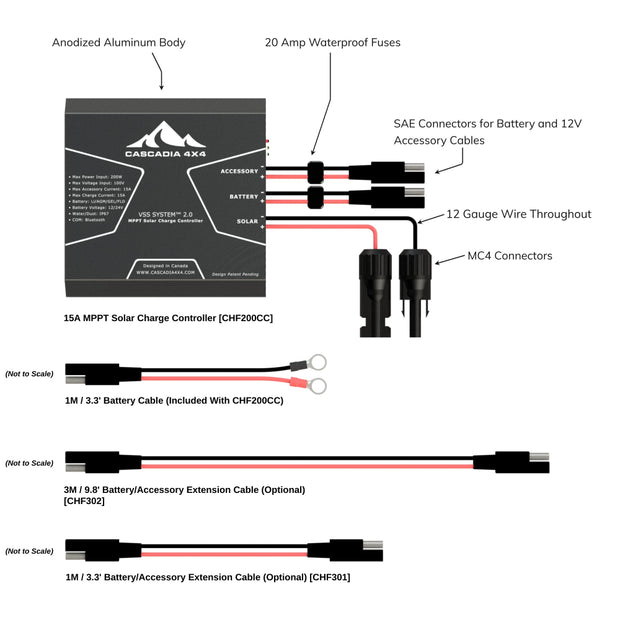 MPPT Bluetooth Solar Charge Controller | Waterproof | Cascadia 4x4