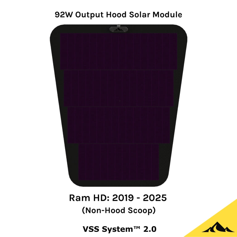 Ram HD Hood Solar Panel (2019-2025) | Cascadia 4x4 | VSS System™